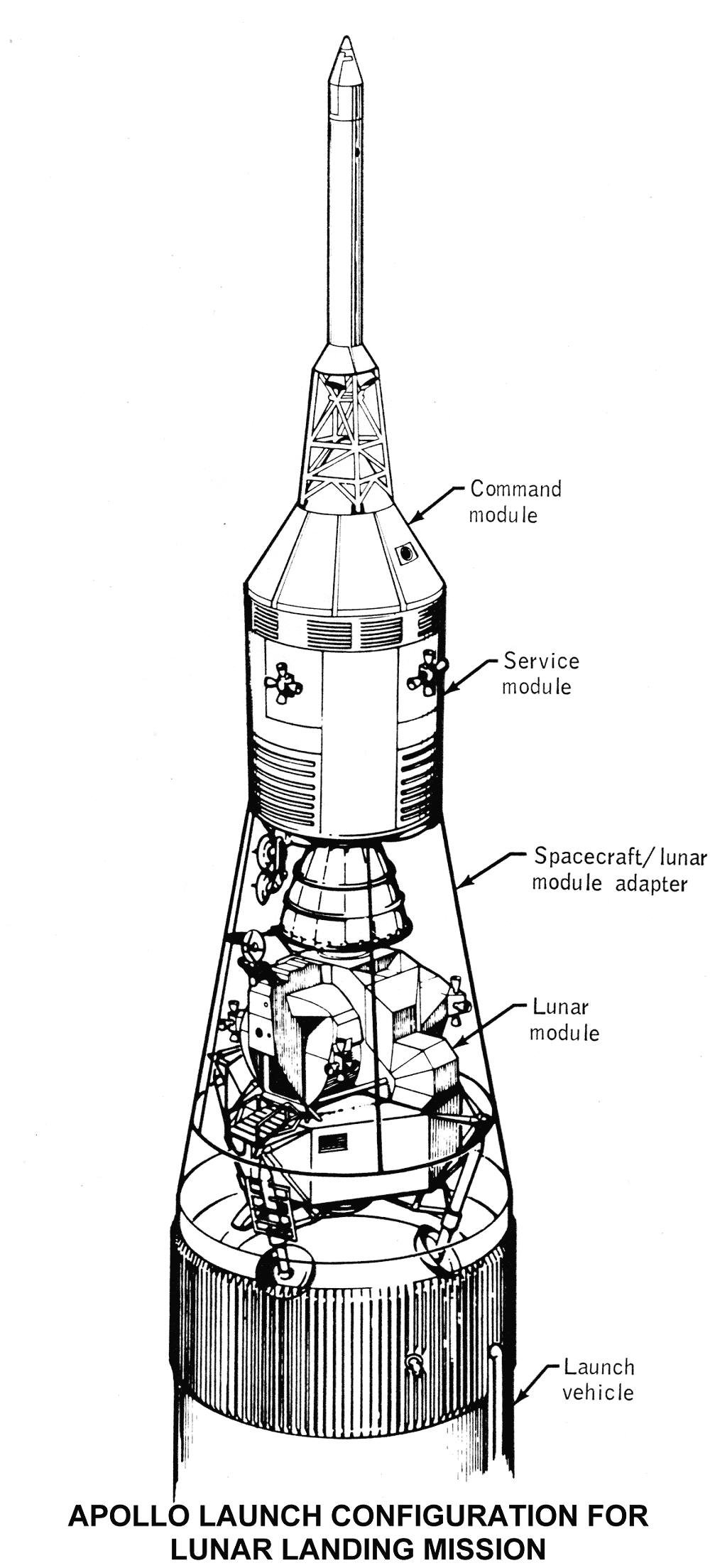 Project Apollo Drawings And Technical Diagrams Project Apollo Drawings And Technical Diagrams