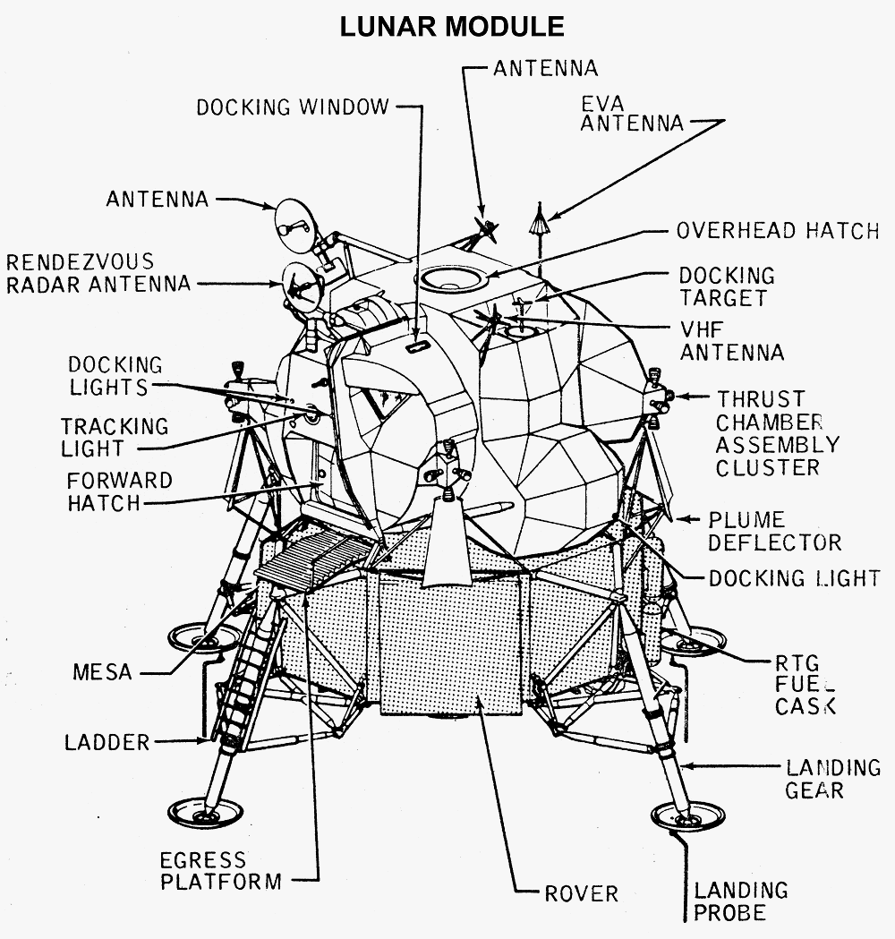 Project Apollo Drawings And Technical Diagrams Project Apollo Drawings And Technical Diagrams